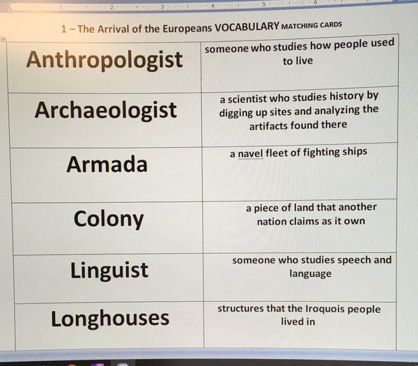 US History 1 THE ARRIVALS OF THE EUROPEANS Teacher Resource Supplement ...
